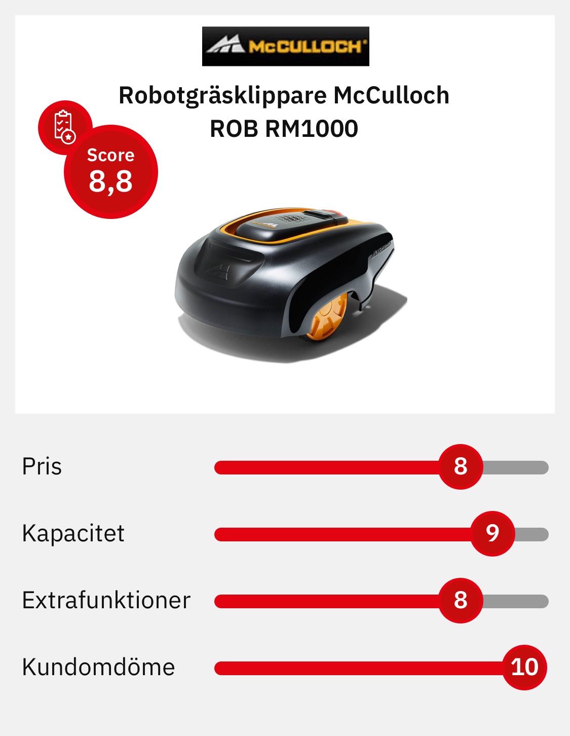 Bäst i test robotgräsklippare: Vi jämför 4 modeller i budgetklassen ...