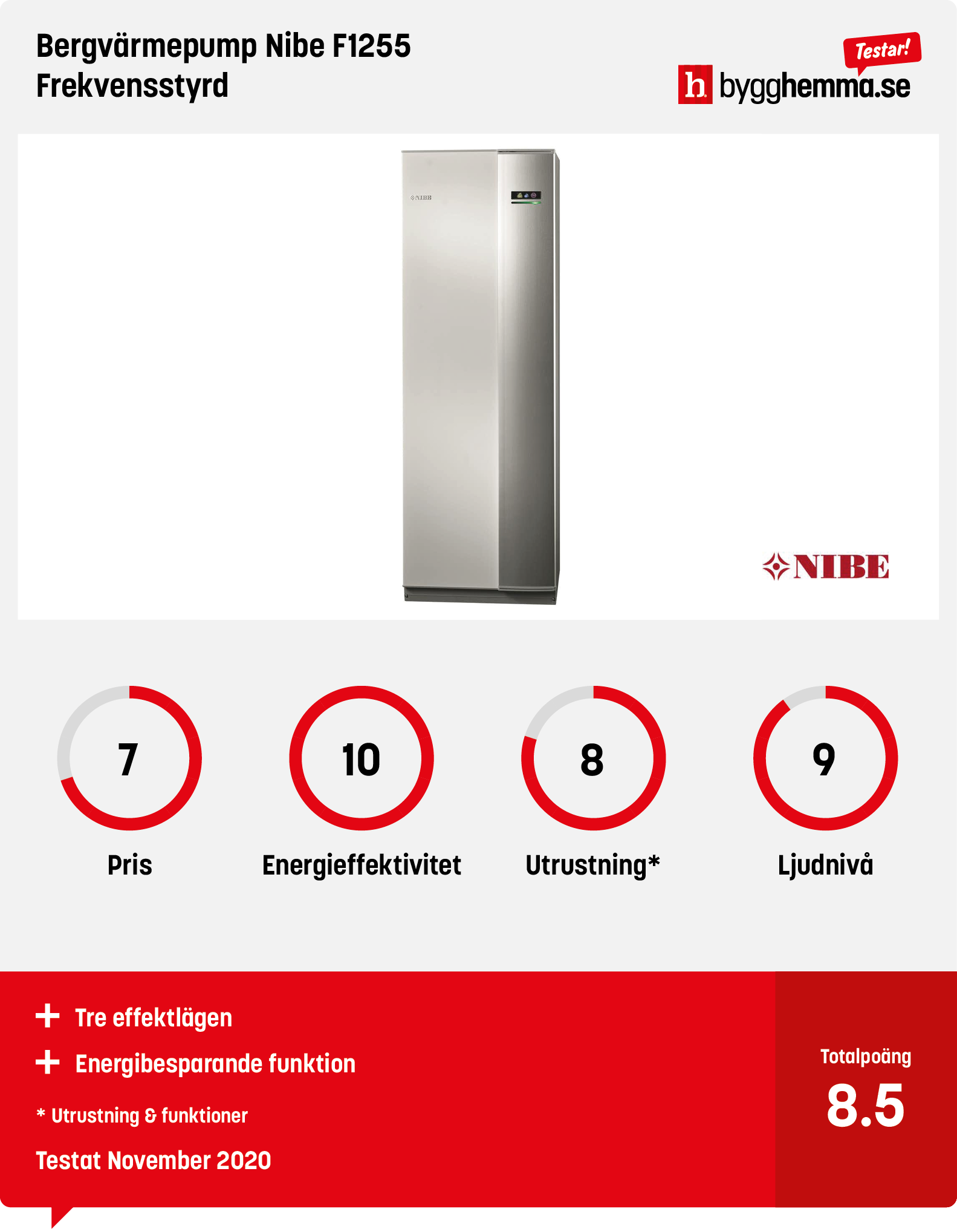 Bäst i test bergvärmepump: Vi jämför 4 effektiva bergvärmepumpar ...