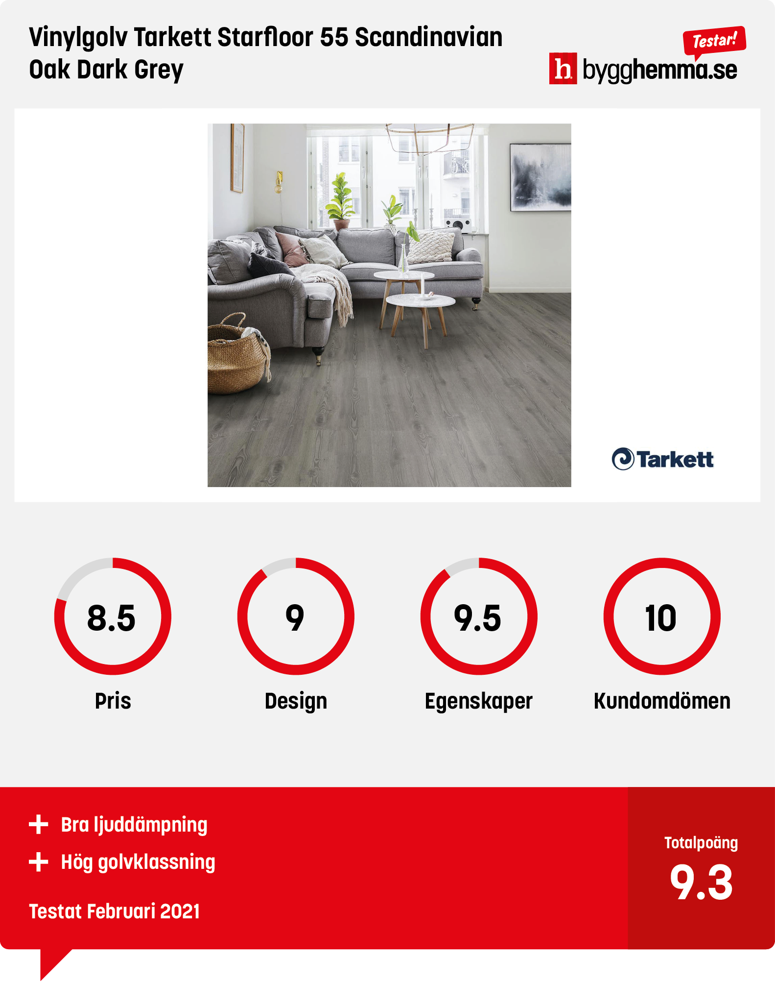 Bäst i test vinylgolv 2021: Vi jämför 4 lättlagda vinylgolv - Bygghemma.se