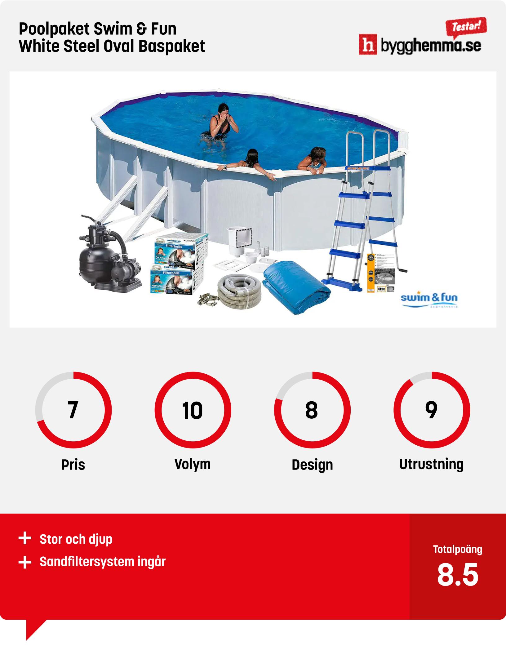 Pool ovan mark bäst i test 2021: Vi jämför 3 terrasspooler - Bygghemma.se