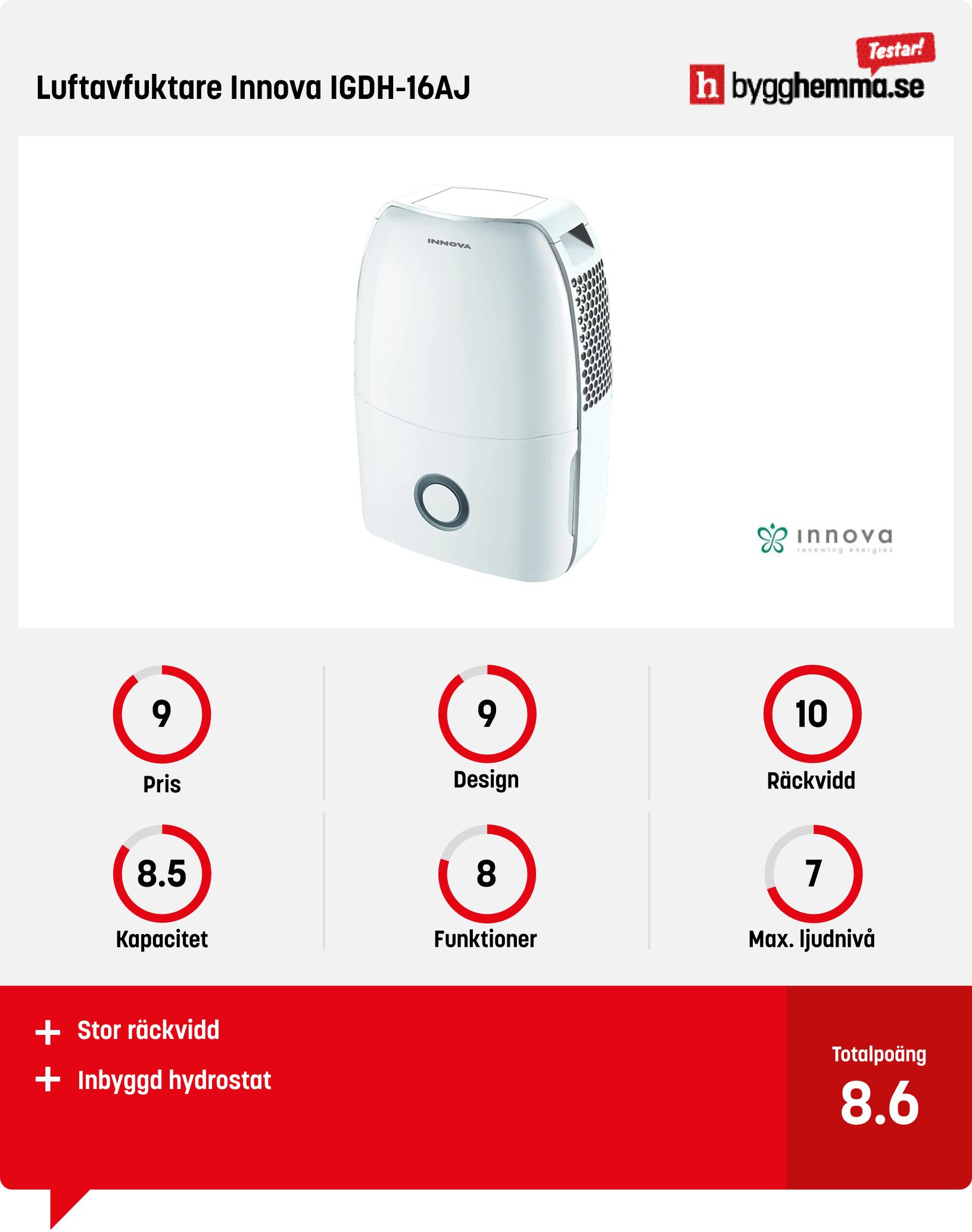 Bäst i test luftavfuktare 2021: Vi jämför fyra populära modeller ...