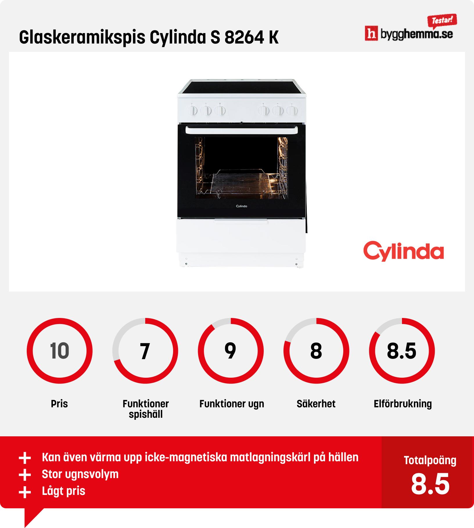 Spis 60 cm test 2023: Vi jämför 3 populära spisar - Bygghemma.se