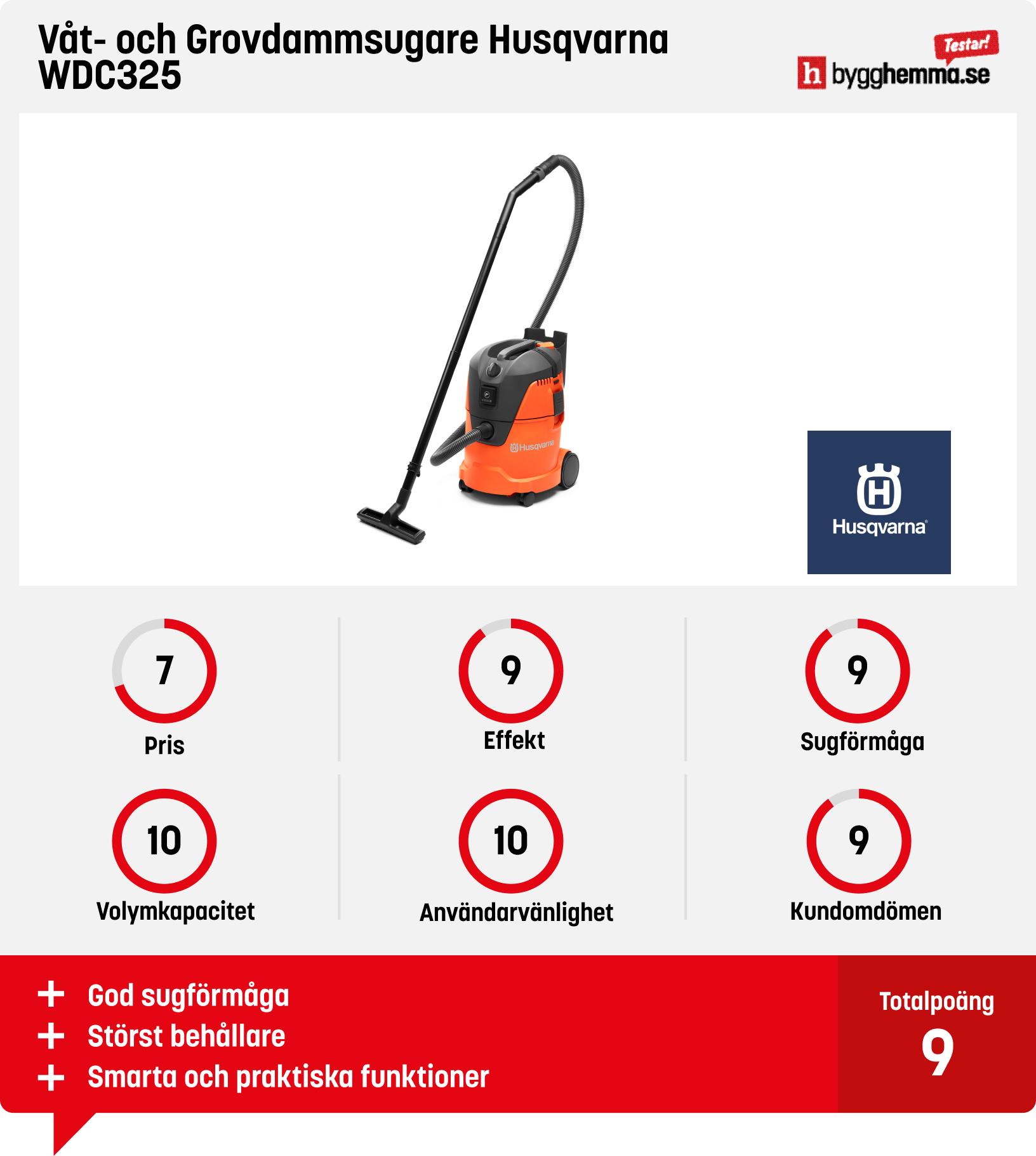 Våtdammsugare bäst i test 2022: Vi jämför 3 vattendammsugare i olika ...