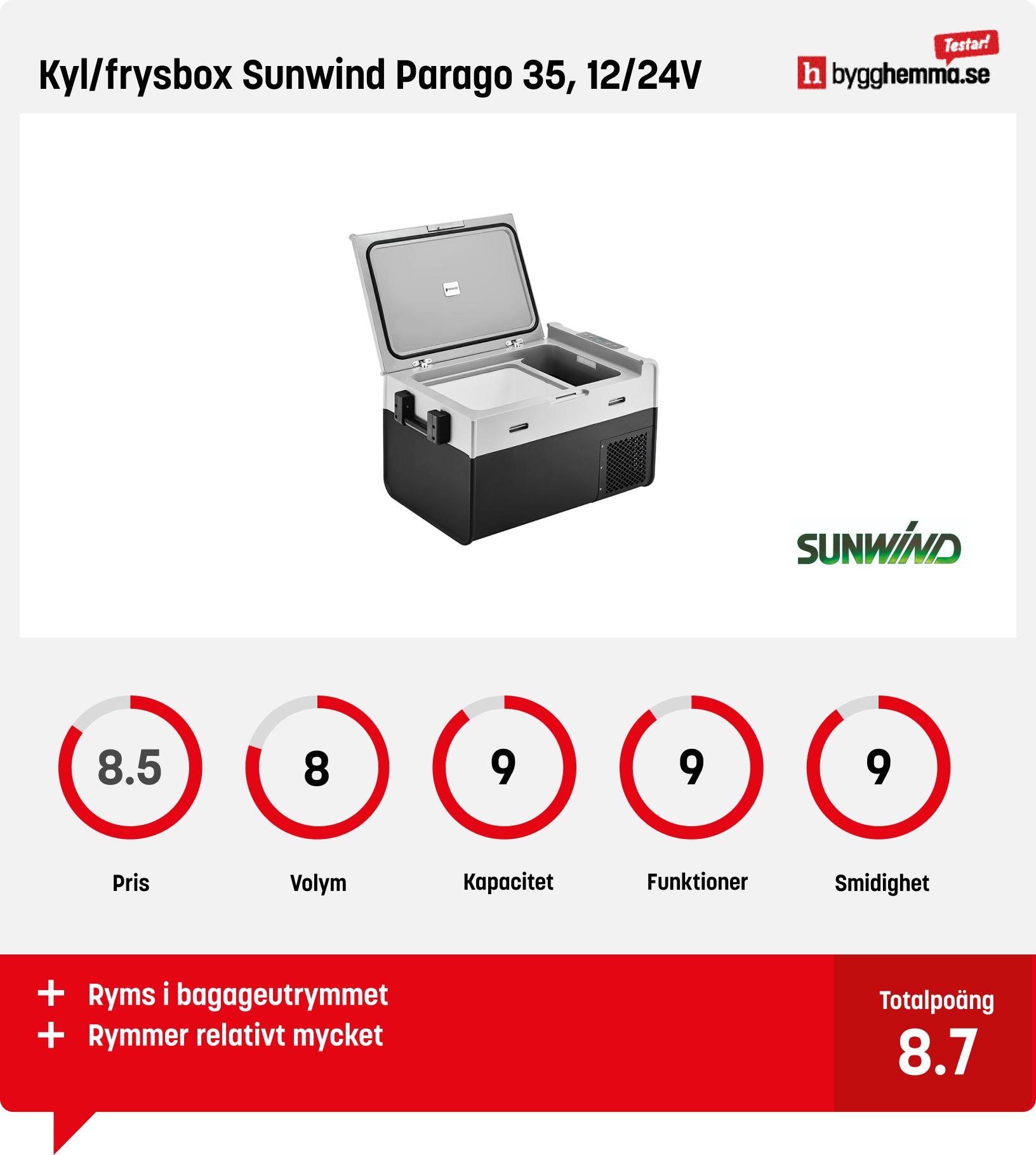 Frysbox bäst i test 2022: Vi jämför 3 frysboxar till båten, husbilen ...