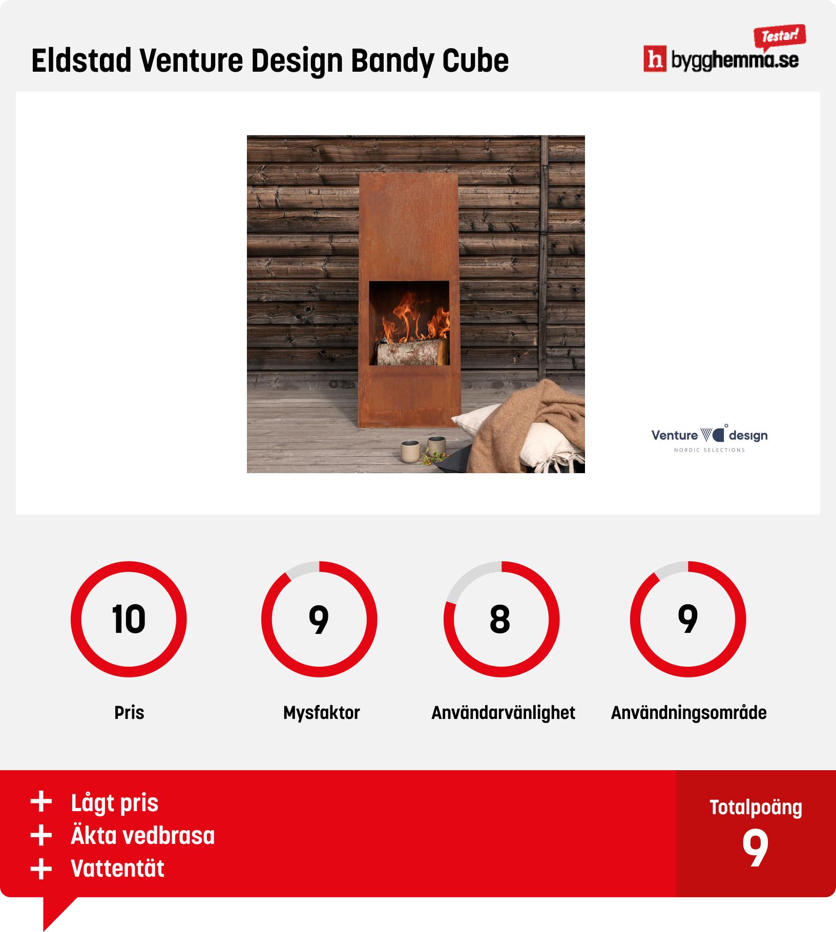 Dekorationsbrasa bäst i test 2023: Vi jämför 4 brasor med mysfaktor ...