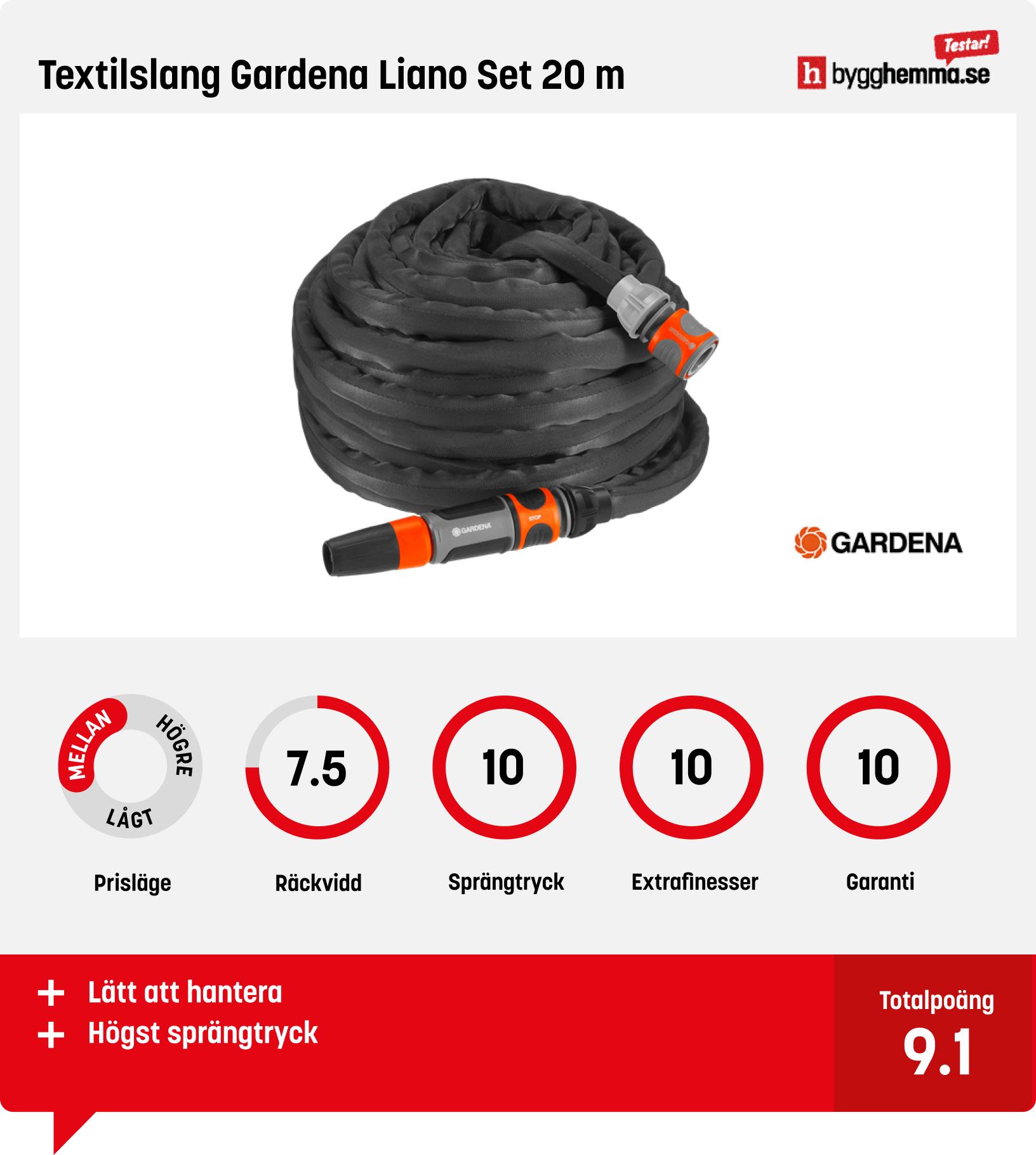 Vattenslang bäst i test 2023: Vi jämför 3 populära trädgårdsslangar ...