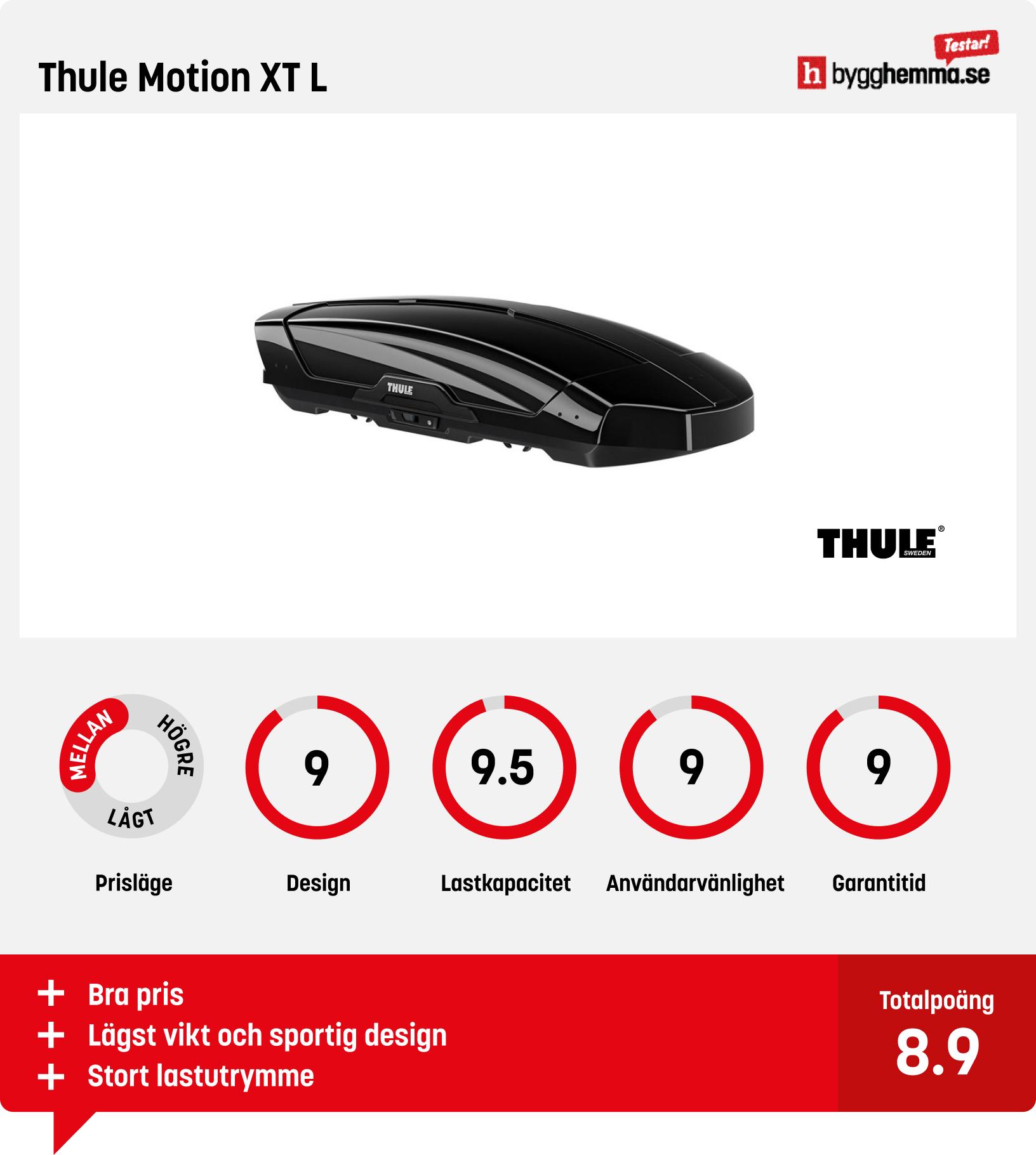 Takbox bäst i test 2024: Vi jämför 4 takboxar från Thule och Calix ...